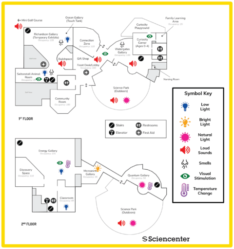 Access - Sciencenter